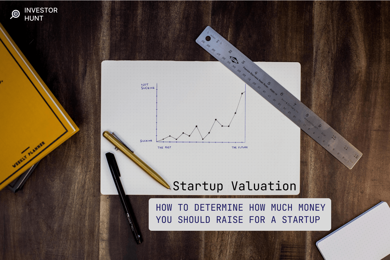 Startup Valuation: How to Determine How Much Money You Should Raise for ...